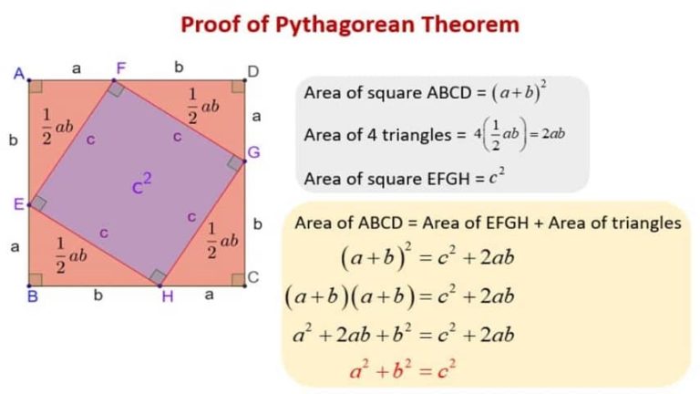 Top 10 Most Famous Mathematicians | The Greatest Mathematicians Of All Time